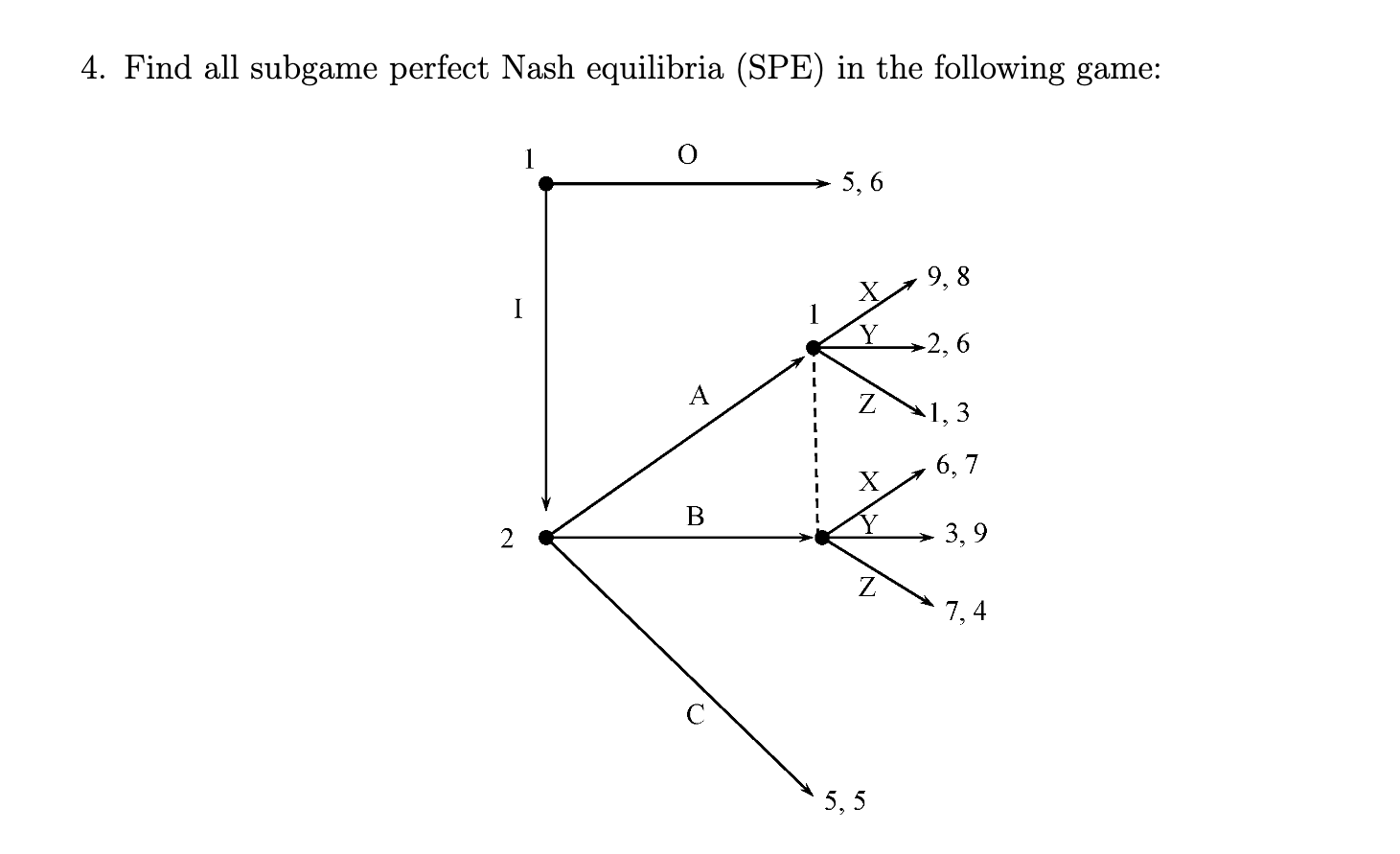 Solved 4. Find all subgame perfect Nash equilibria (SPE) in | Chegg.com