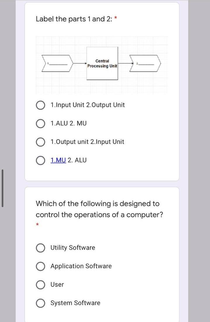 Solved Label the parts 1 and 2: * Central Processing Unit | Chegg.com