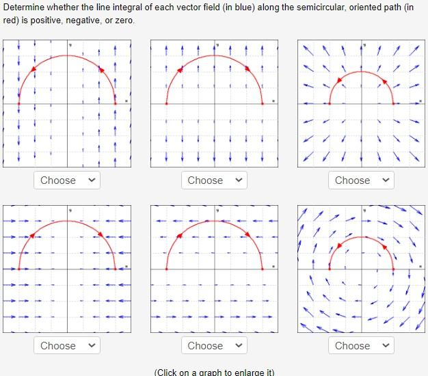 Solved Determine whether the line integral of each vector | Chegg.com