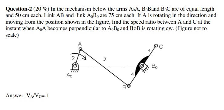 Solved Question-2 (20%) In the mechanism below the arms A0 | Chegg.com