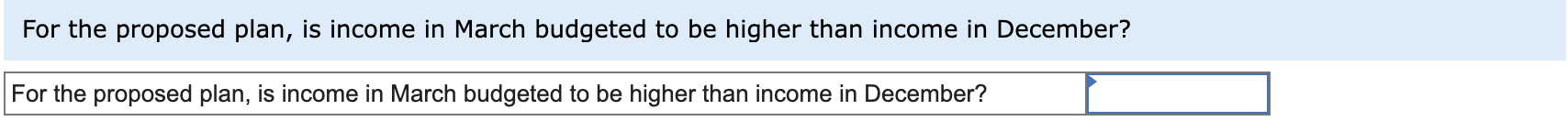 Solved Problem 7-3A (Algo) Manufacturing: Preparation and | Chegg.com