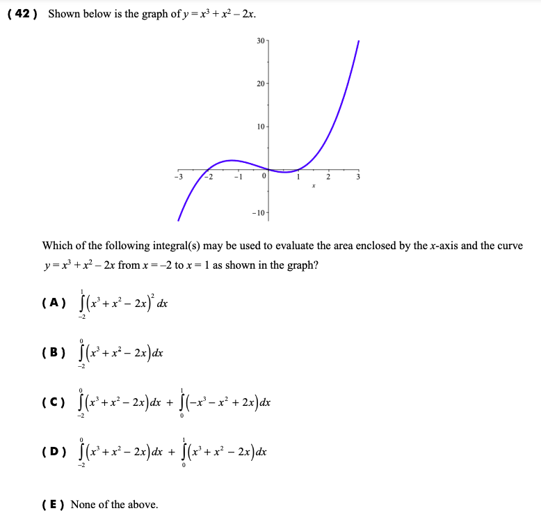 Solved (42) Shown below is the graph of y=x3 + x2 – 2x. 30 | Chegg.com