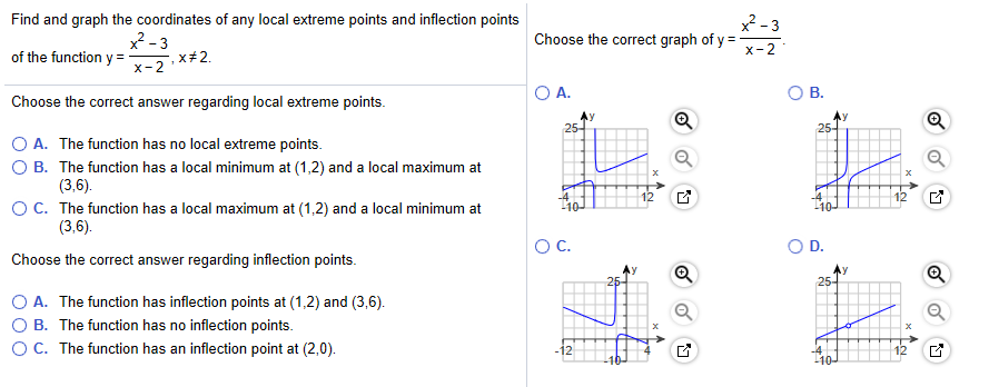 Solved Find and graph the coordinates of any local extreme | Chegg.com