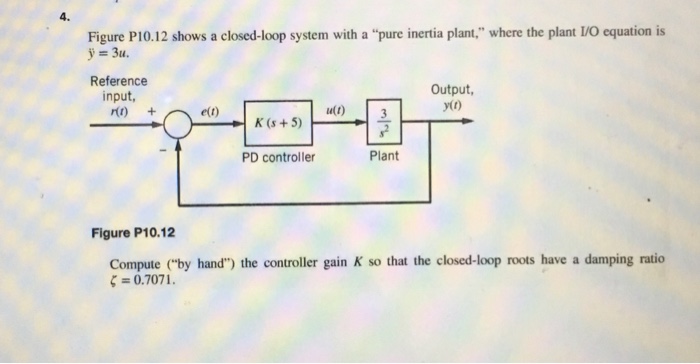 Solved 4. Figure P10.12 shows a closed-loop system with a | Chegg.com