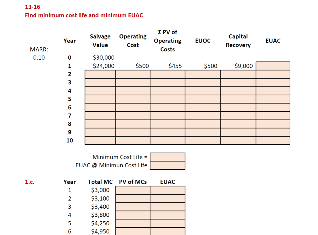 SOLVE ALL TABLES BELOW ONLY USING EXCEL! SHOW ALL | Chegg.com