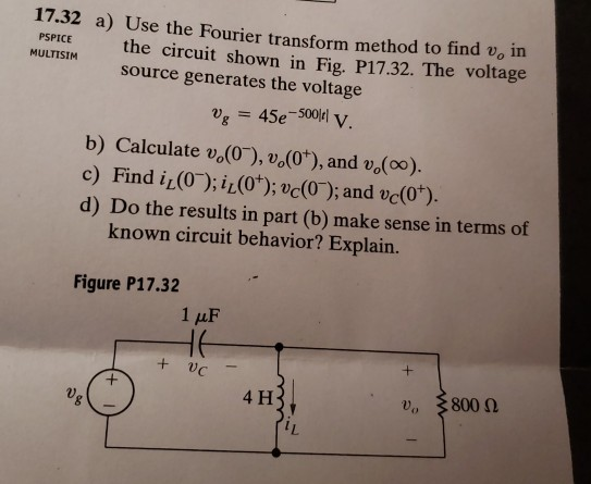 Solved 17.32 a) Use the Fourier transform method to find vo | Chegg.com