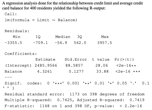 Solved How to interpret the slope and y-intercept of the | Chegg.com