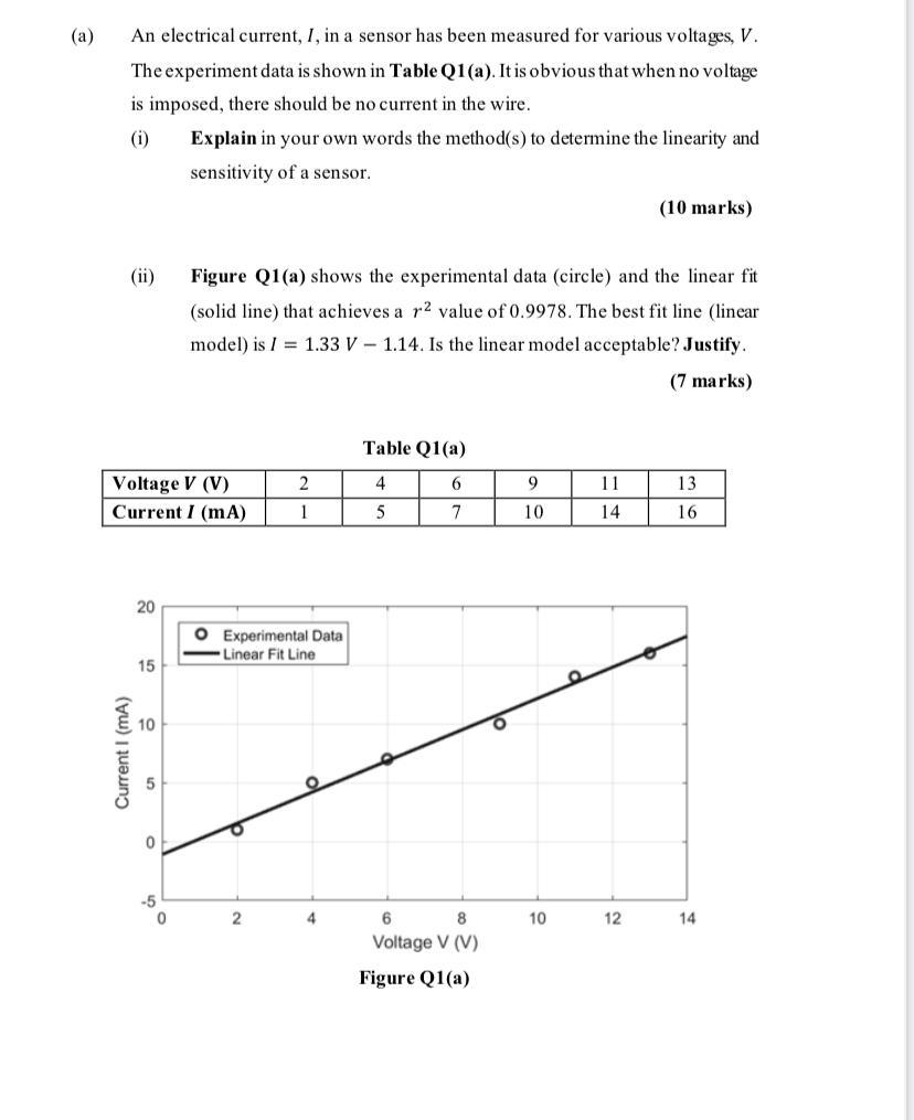Solved An electrical current, I, in a sensor has been | Chegg.com