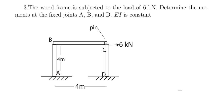 Solved 3.The wood frame is subjected to the load of 6 kN. | Chegg.com