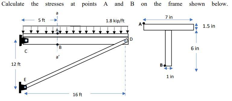 Solved Calculate the stresses at points A and B on the frame | Chegg.com