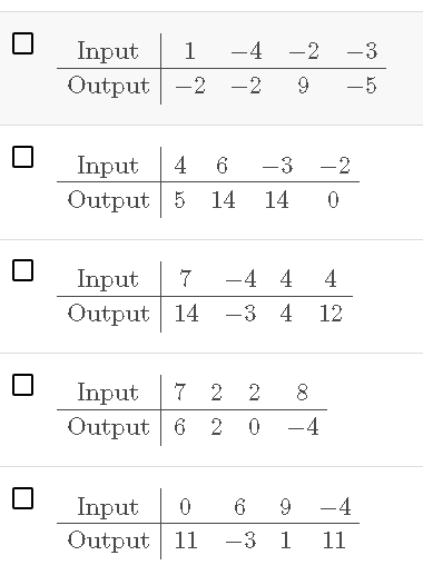 Solved In which of the relations represented by the tables | Chegg.com
