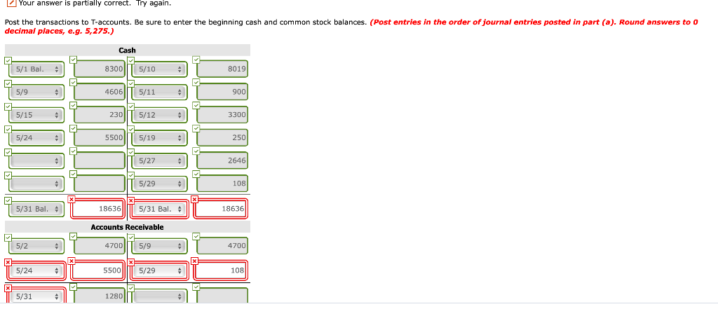 Solved Problem 5-01A Crane Hardware Store completed the | Chegg.com