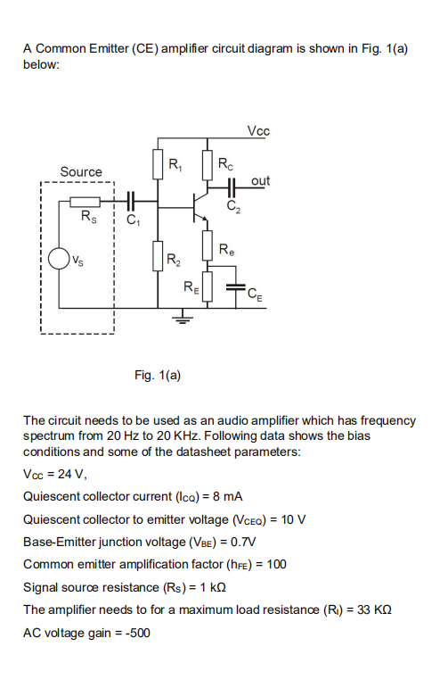 Solved A Common Emitter (CE) amplifier circuit diagram is | Chegg.com