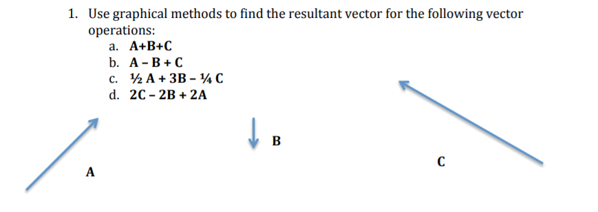 Solved 1. Use graphical methods to find the resultant vector | Chegg.com