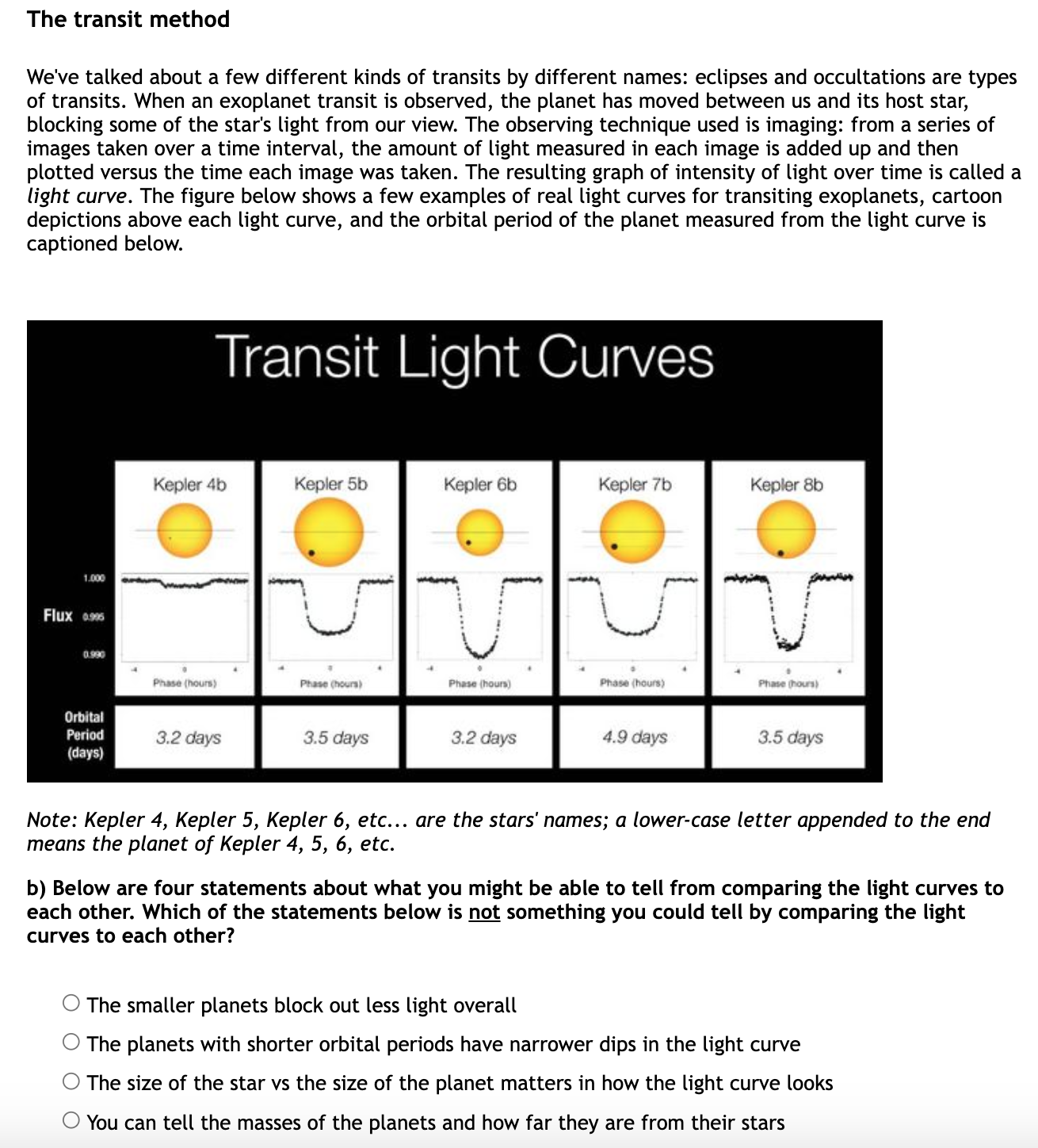 Solved The transit methodWe've talked about a few different | Chegg.com