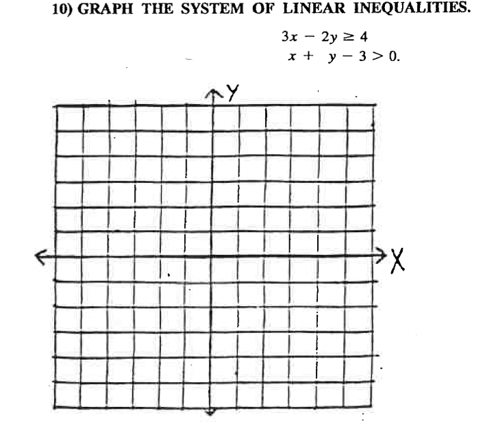 Solved 10) GRAPH THE SYSTEM OF LINEAR INEQUALITIES. 3x – 2y | Chegg.com
