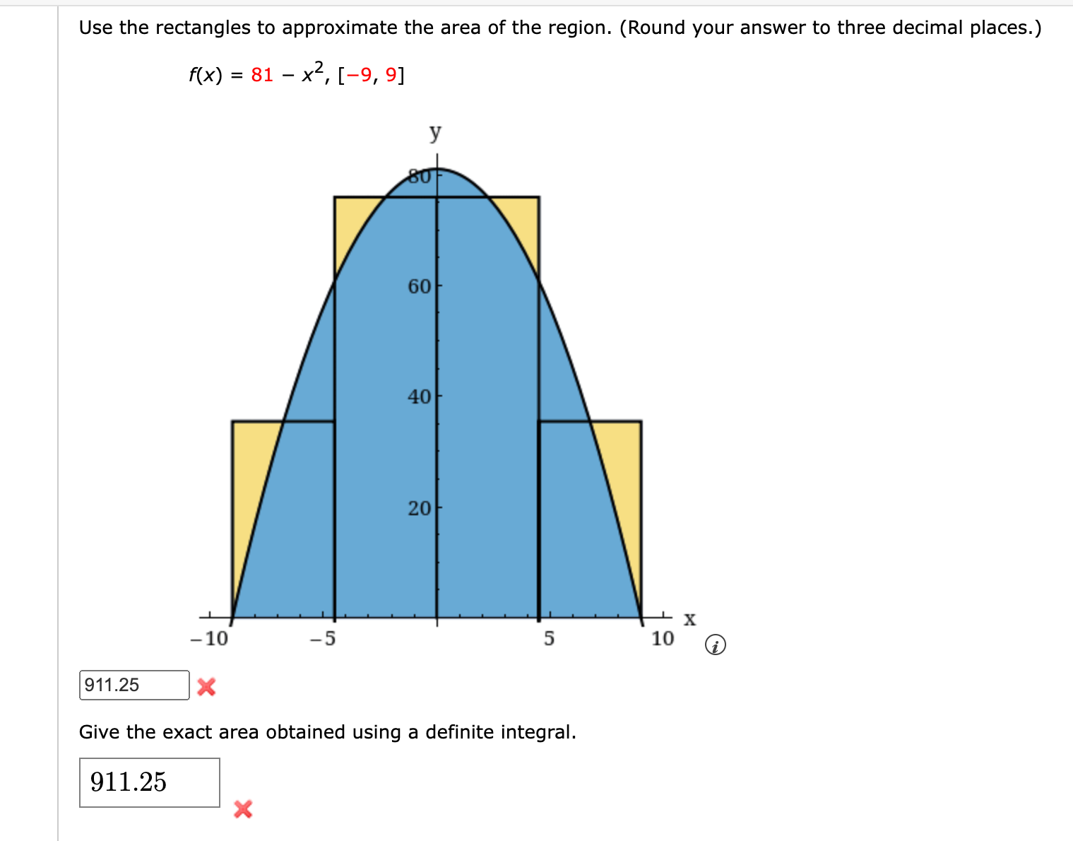 Solved Use the rectangles to approximate the area of the | Chegg.com