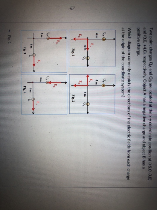 Solved Two point charges Qa and Qo are lecated at tne iy | Chegg.com