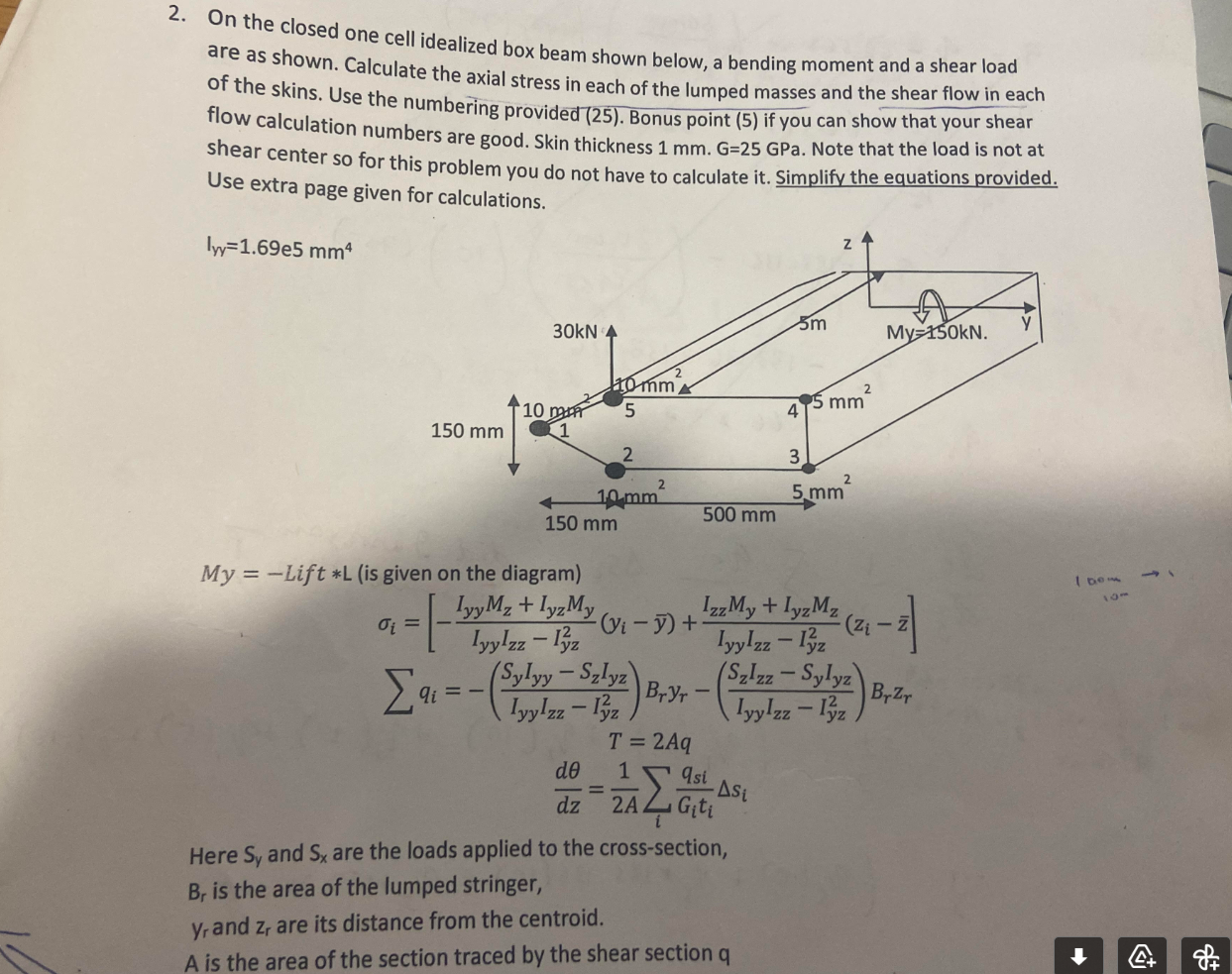 Solved 2. On the closed one cell idealized box beam shown | Chegg.com