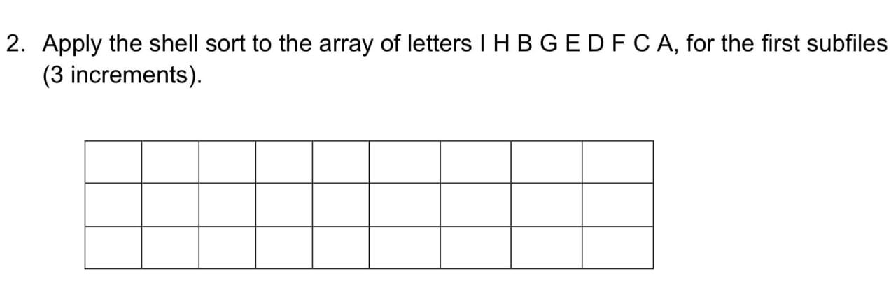Solved 2. Apply the shell sort to the array of letters IH | Chegg.com