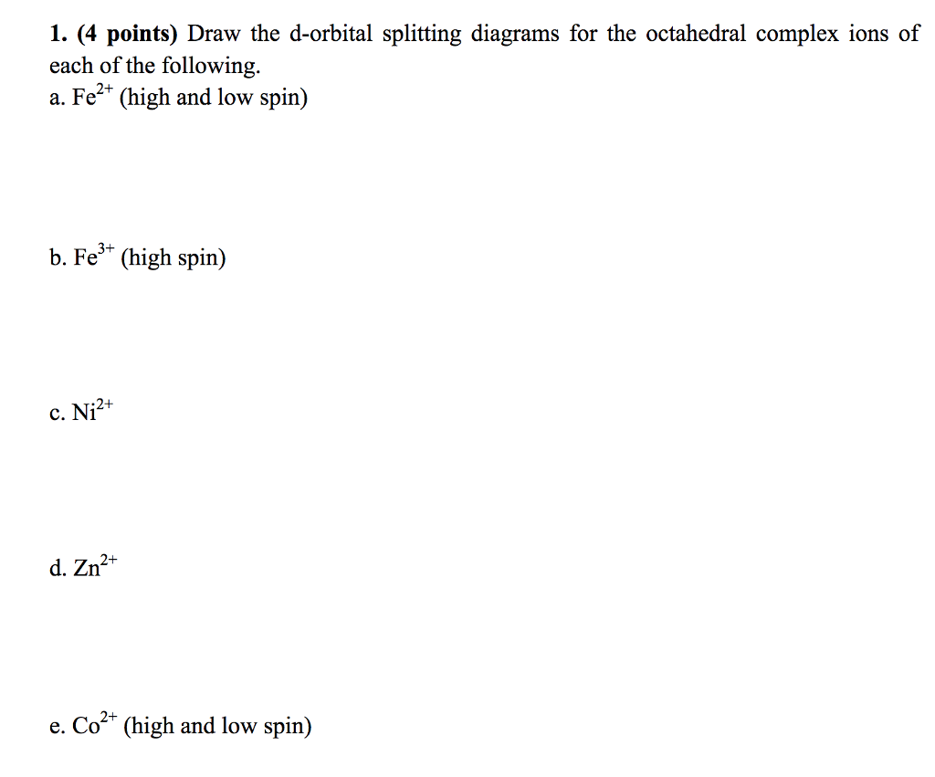 Solved 1. (4 points) Draw the d-orbital splitting diagrams | Chegg.com