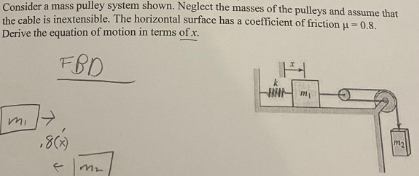 Solved Consider a mass pulley system shown. Neglect the | Chegg.com