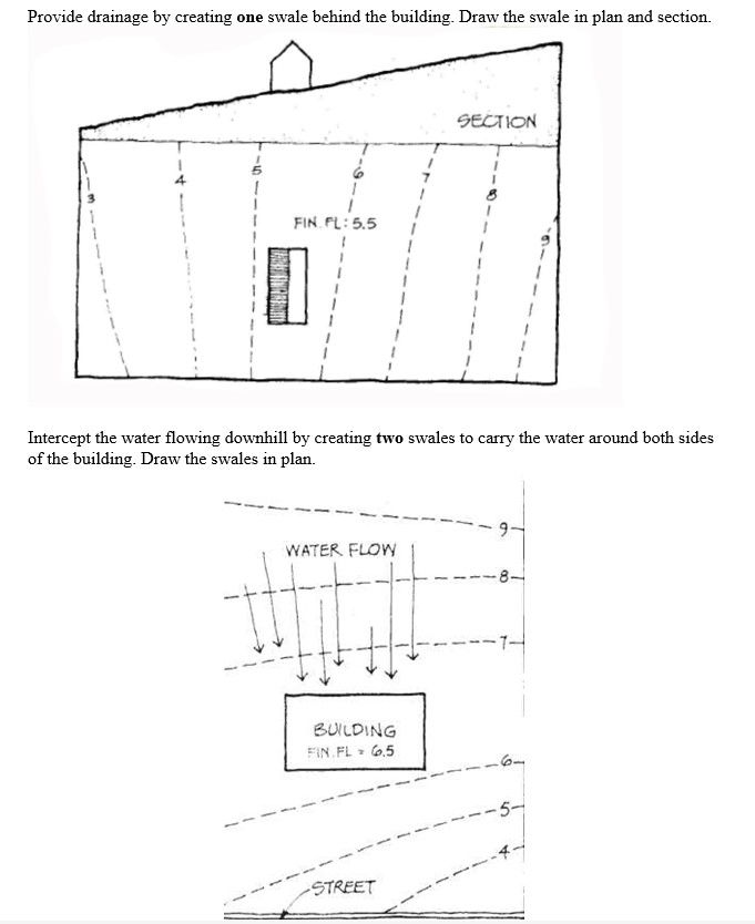 Move existing contours on plans to create requested | Chegg.com