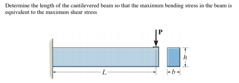 Cantilever Beam Max Bending Stress - The Best Picture Of Beam