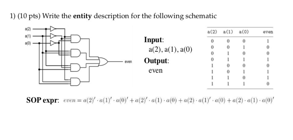 Solved 1 10 Pts Write The Entity Description For The