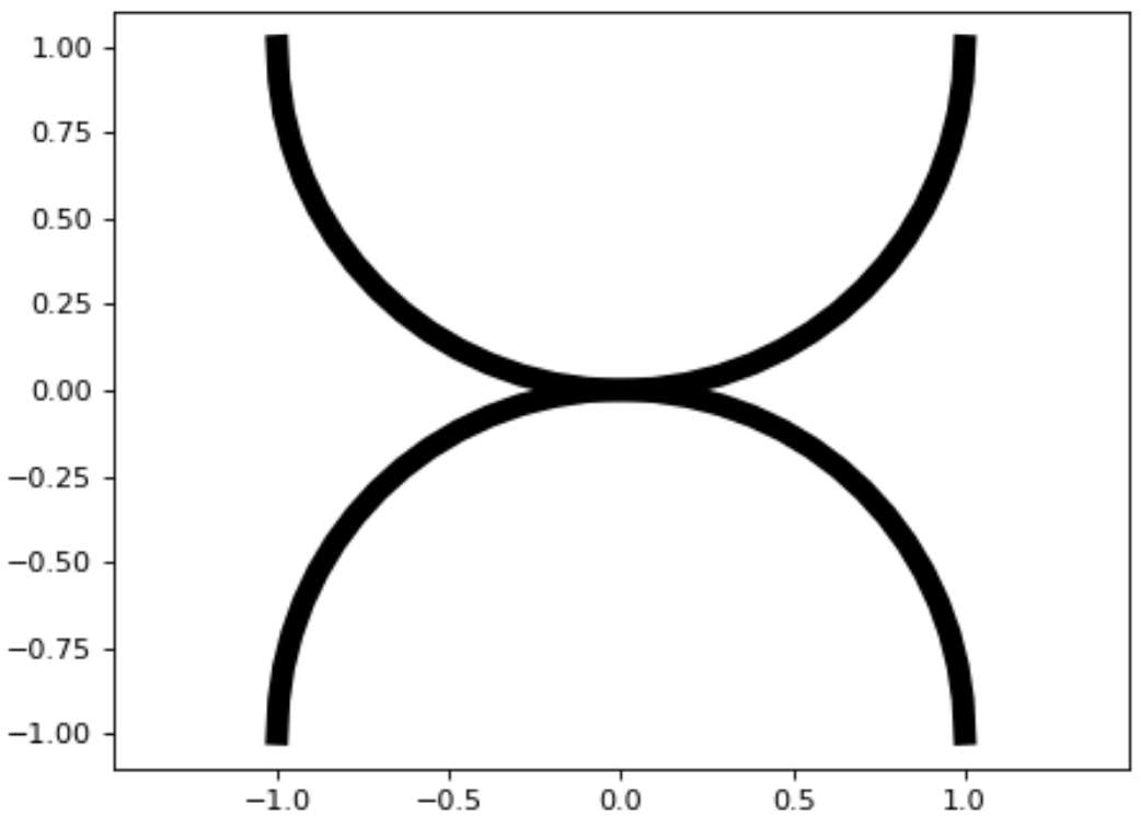 Solved This image shows the alchemy symbol for tin. Expected | Chegg.com