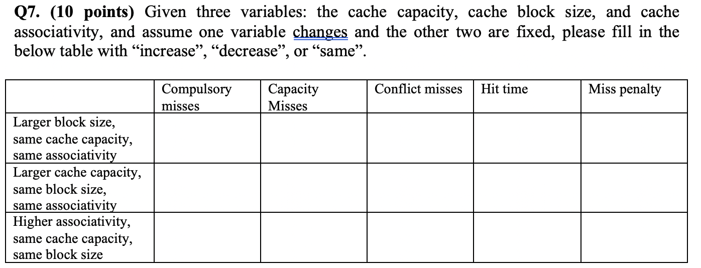 Q7. (10 points) Given three variables: the cache | Chegg.com