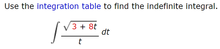 Solved Use the integration table to find the indefinite | Chegg.com