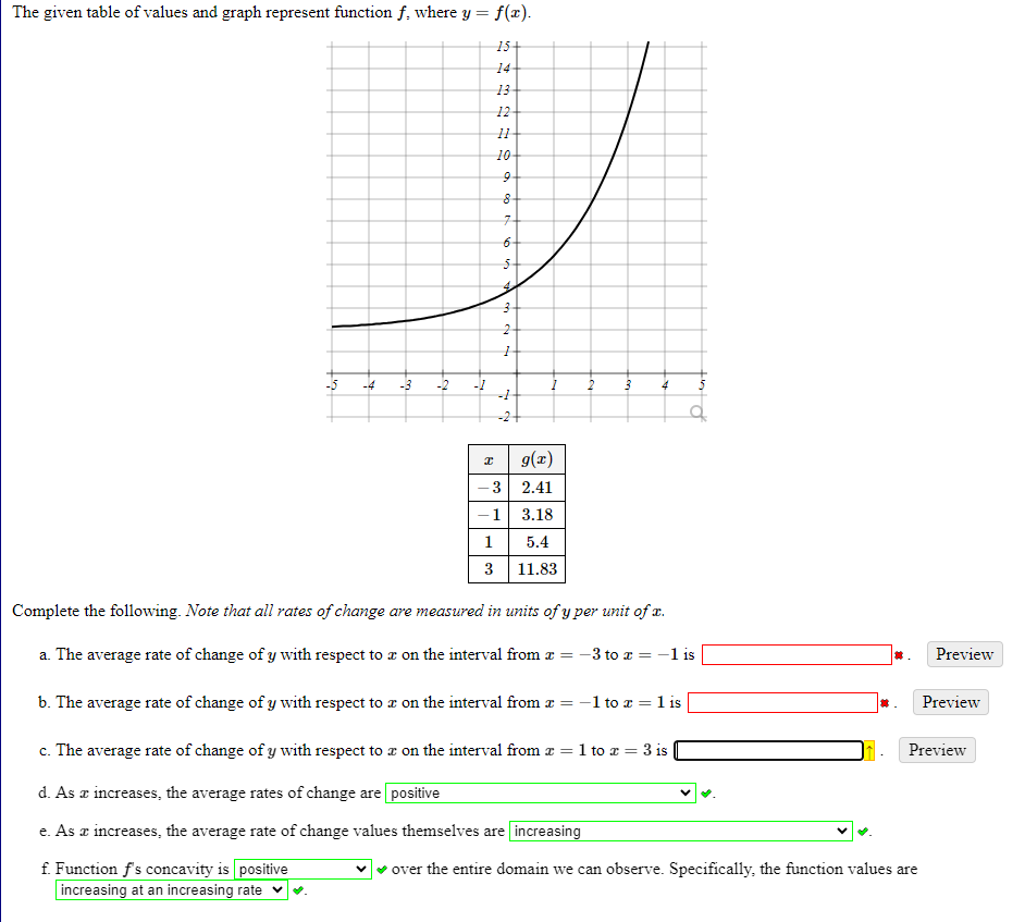 Solved The given table of values and graph represent | Chegg.com