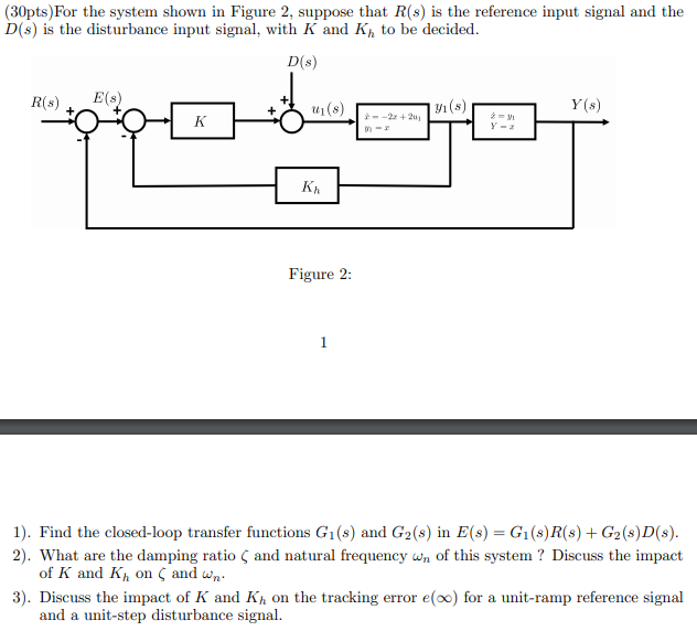 Solved (30pts)For the system shown in Figure 2, suppose that | Chegg.com