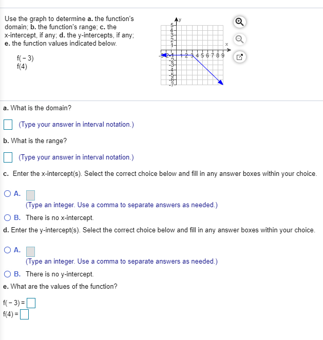 Solved Use The Graph To Determine A The Function S Domain
