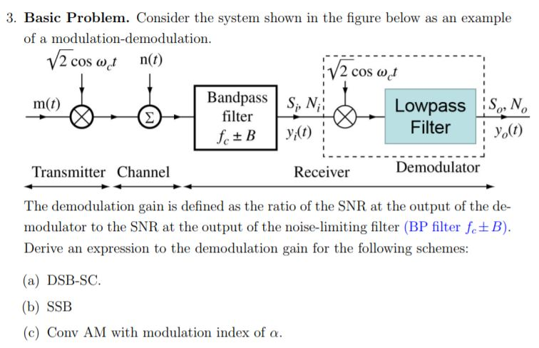 3. Basic Problem. Consider the system shown in the | Chegg.com