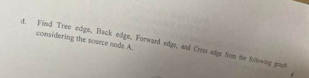 Srarting at vertex A and print the vertices in the | Chegg.com