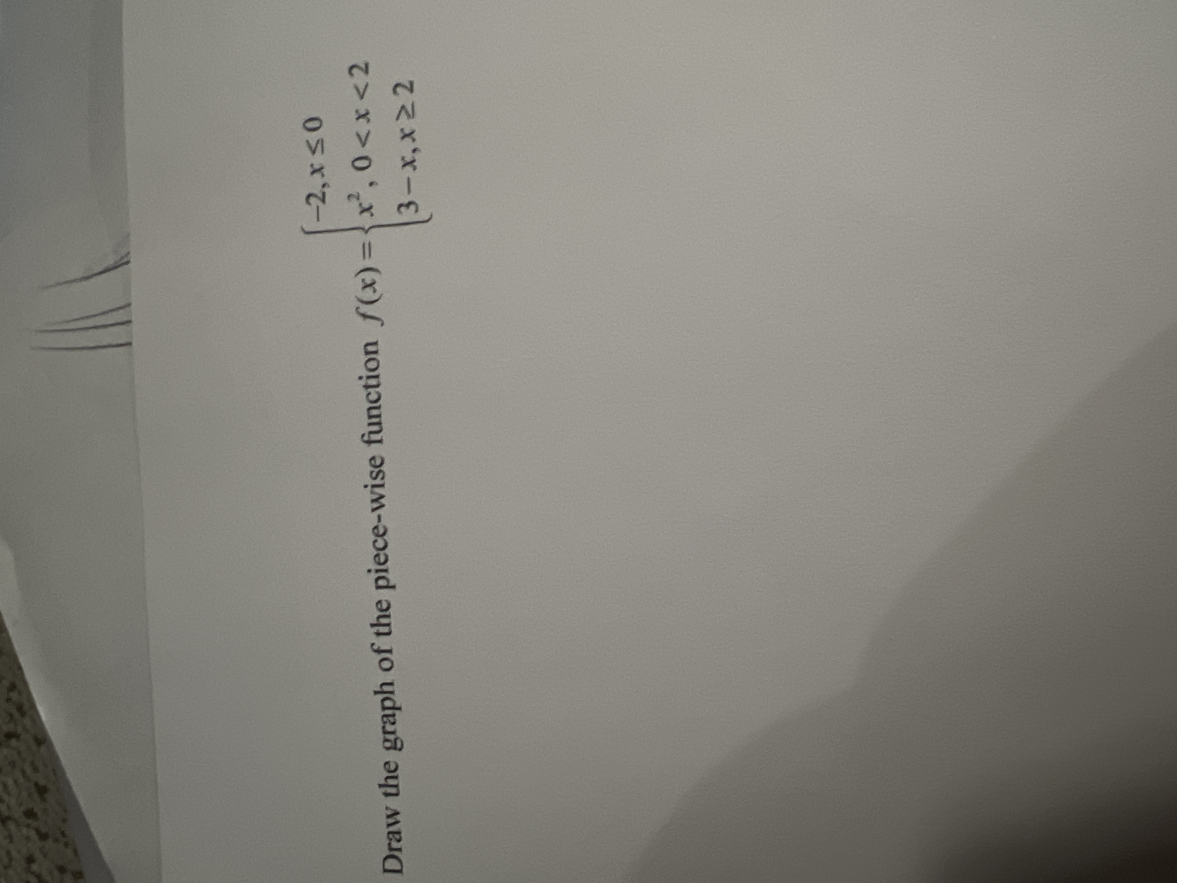 Solved Draw the graph of the piece-wise function | Chegg.com