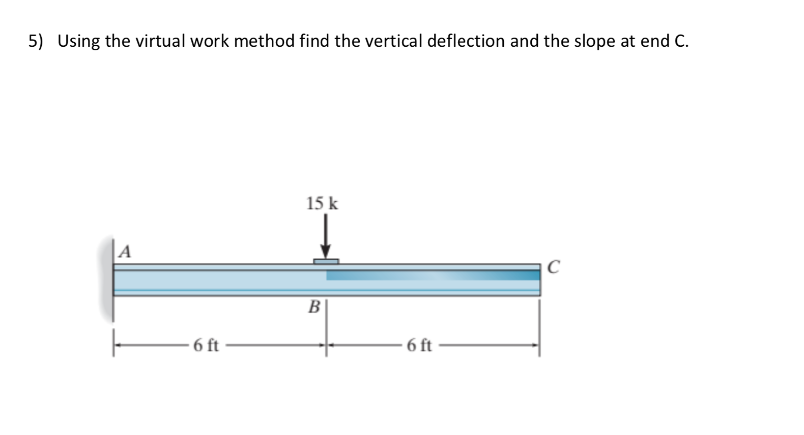 Solved 5) Using the virtual work method find the vertical | Chegg.com