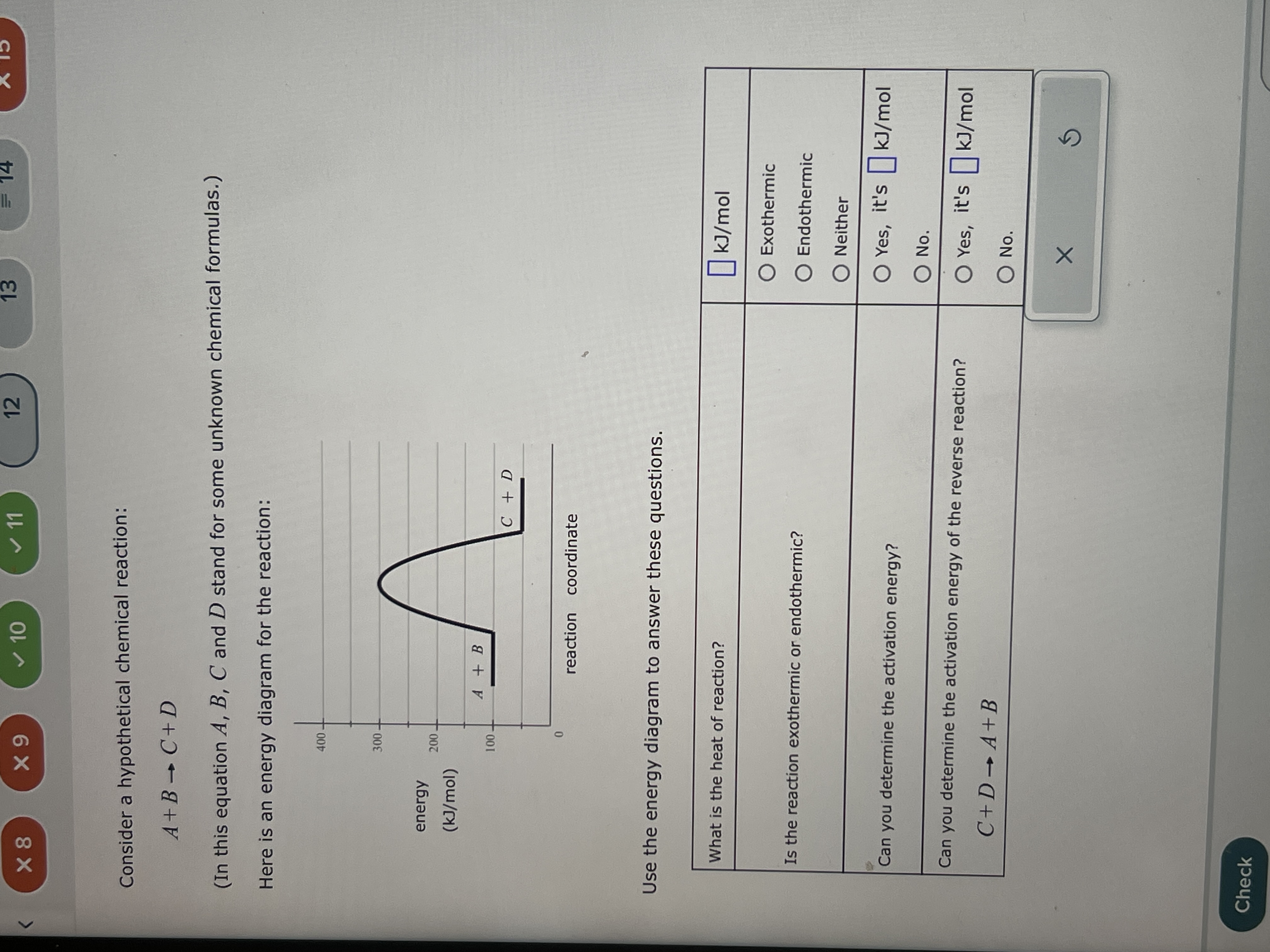 Solved Consider a hypothetical chemical reaction:A+B→C+D(In | Chegg.com