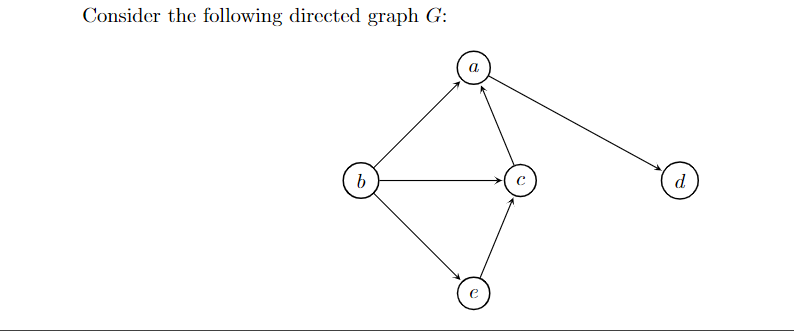 Solved Consider the following directed graph G: | Chegg.com