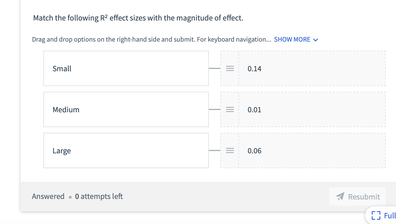Solved Match the following R² effect sizes with the | Chegg.com