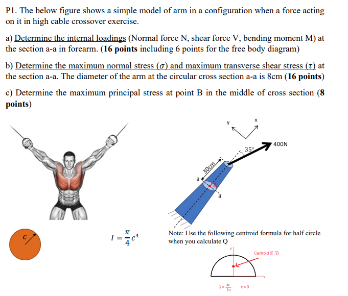 Solved P1. The below figure shows a simple model of arm in a | Chegg.com