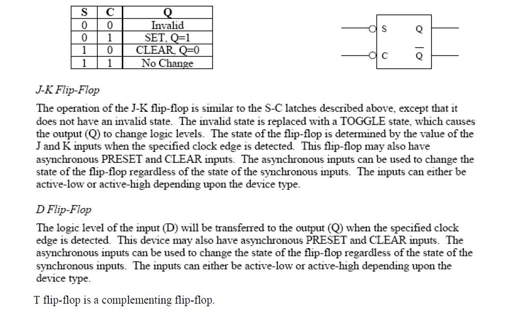 Lab 8 Flip-Flops ICs: 7474 (DFF), 7476(JKFF), 7486 | Chegg.com