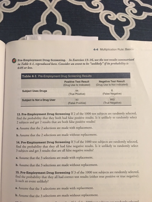 Solved 4-4 Multiplication Rule: Basics Pre-Employment Drug | Chegg.com