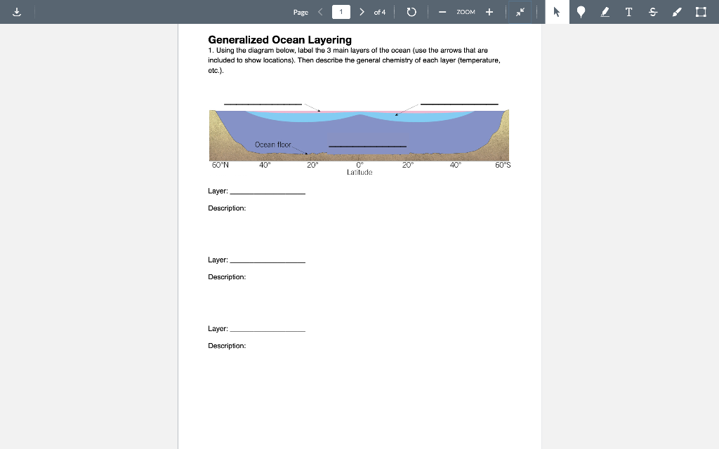 Solved Page of 4 ZOOM + T $D Generalized Ocean Layering | Chegg.com