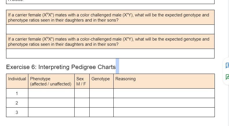 Solved Exercise 6: Interpreting Pedigree Charts A pedigree | Chegg.com