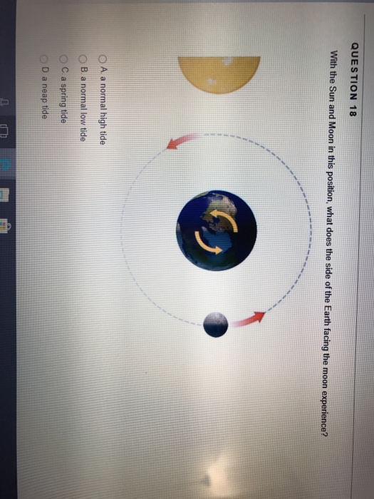 Solved QUESTION 18 With the Sun and Moon in this position, | Chegg.com