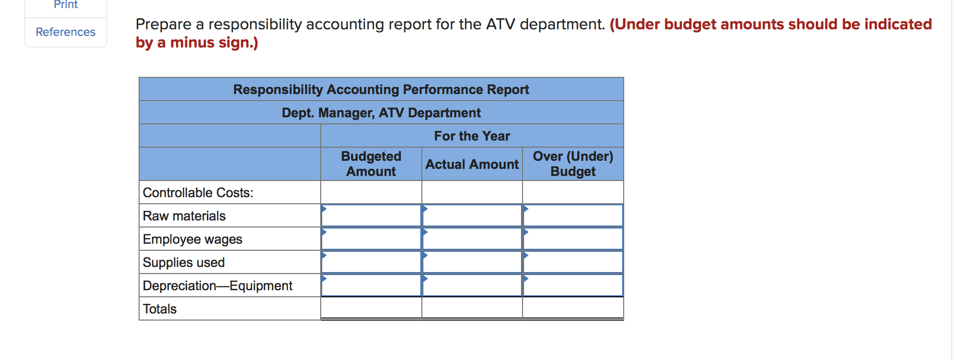 Solved Check my work 1 Exercise 22-2 Responsibility | Chegg.com
