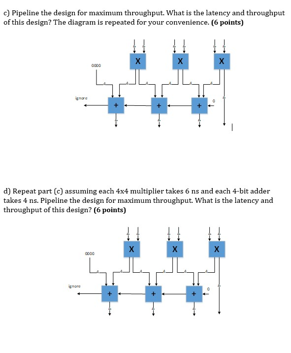 The following diagram shows a 12x4 parallel | Chegg.com